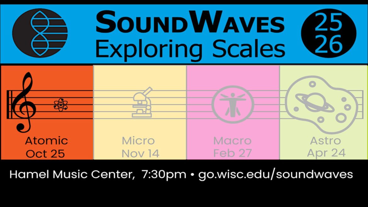 SoundWaves: Atomic Scale | BRAVA Magazine